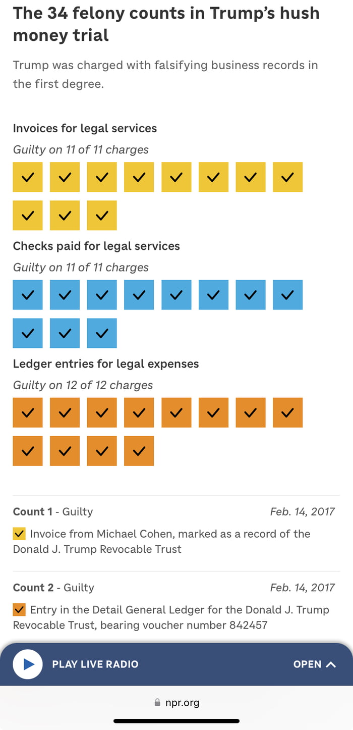 For those “wHaT CriMeS hAs hE cOmMitTed?!” Crowd here it is. Link in comments. - 9GAG