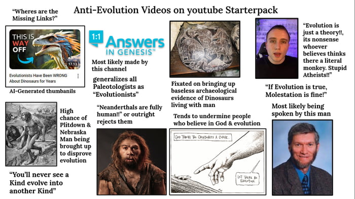 Anti-Evolution Videos on youtube Starterpack - 9GAG