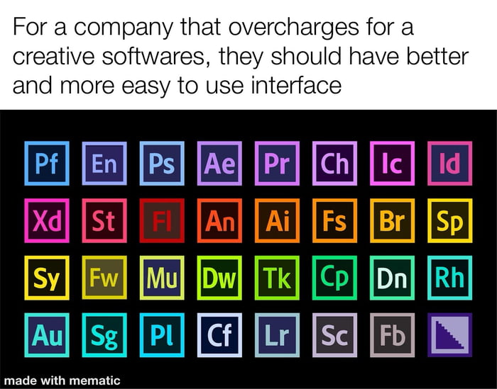 Never not pirate adobe softwares - 9GAG