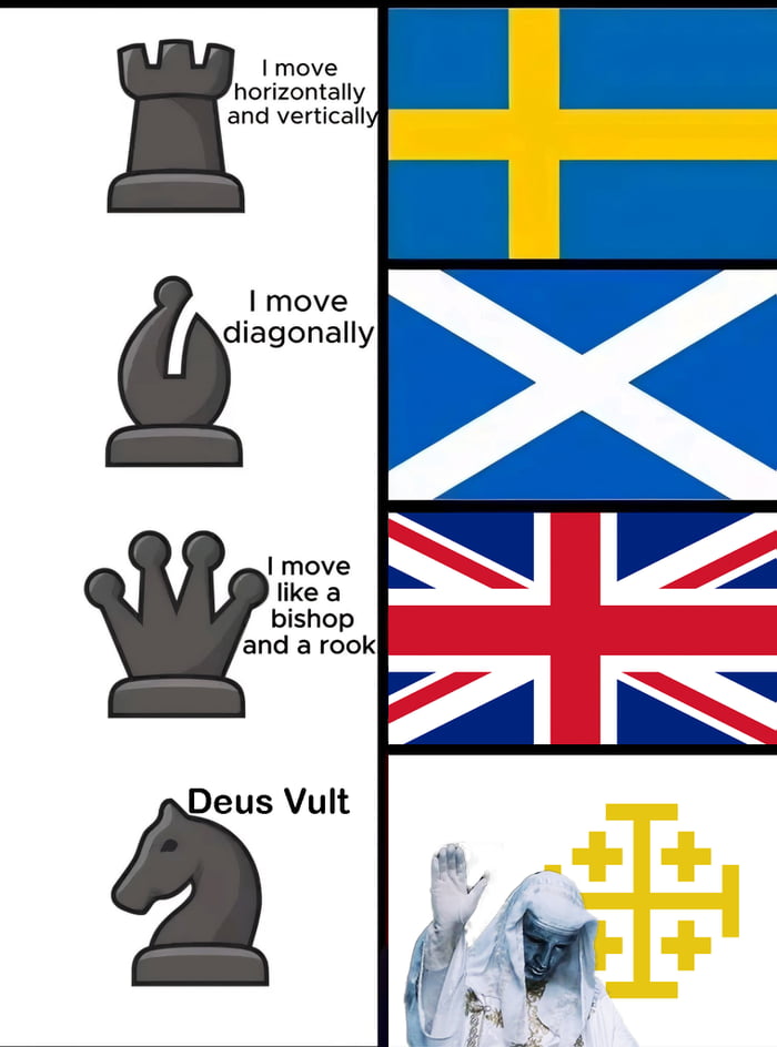 More accurate version of an older meme - 9GAG