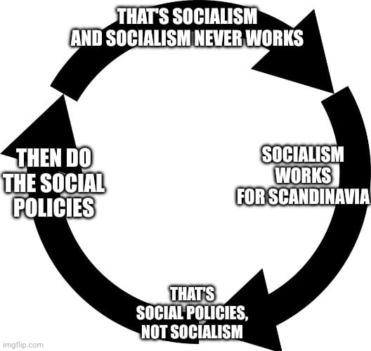 "Socialism never works" - 9GAG