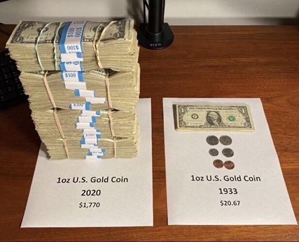 This is what a ponzi scheme looks like! - 9GAG