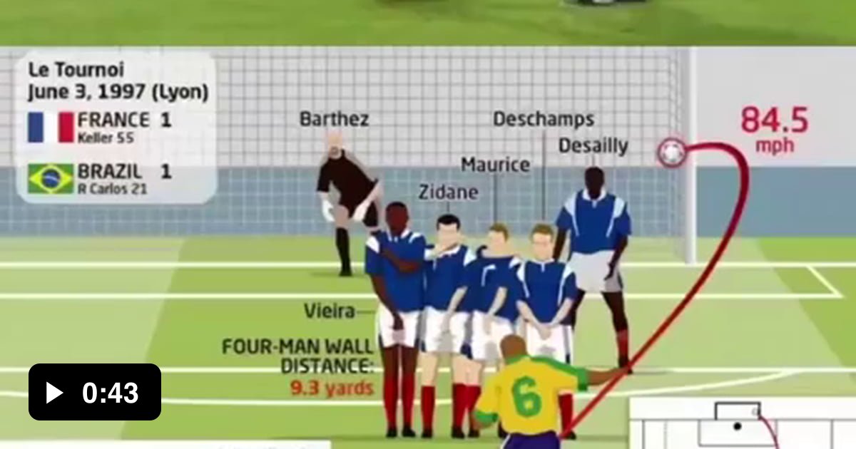 Roberto Carlos bends an amazing free kick from 30 yards out - 9GAG