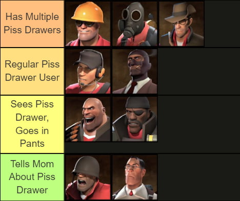 The first rule of the piss drawer is: you do not talk about piss drawer ...