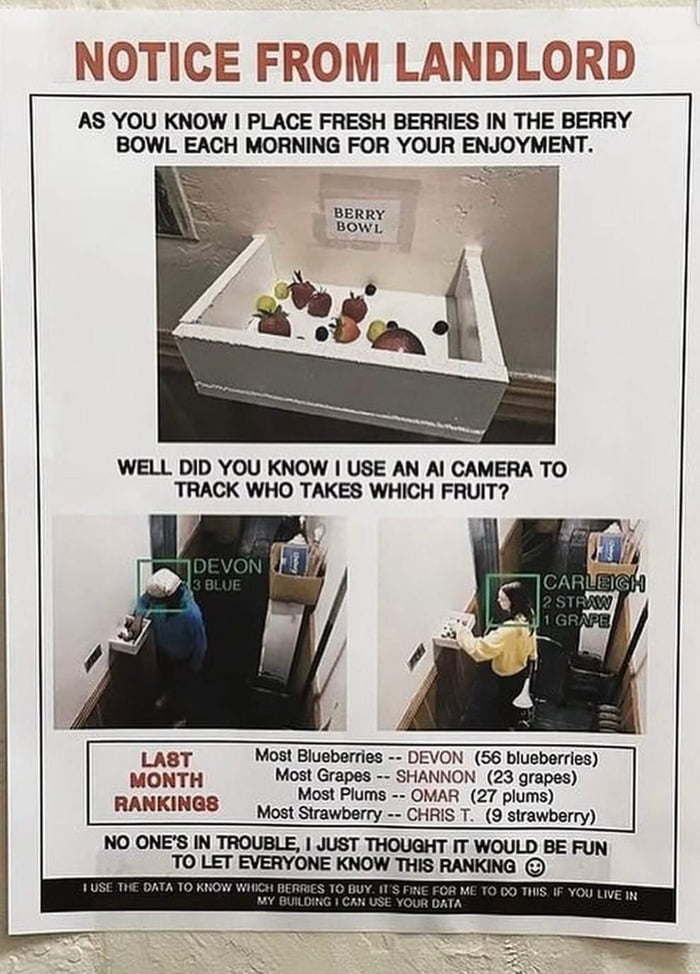 Kinda Sus, Kinda Wholesome - 9GAG