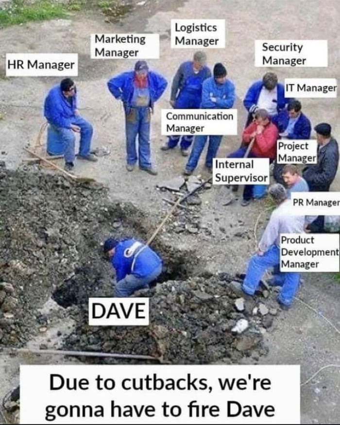 Hehe, start with the HR and DEI departments. - 9GAG