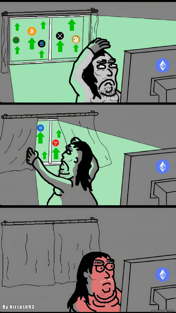 Ethereum (ETH) Holders - 9GAG