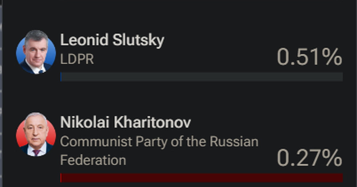 Russian election lol - 9GAG