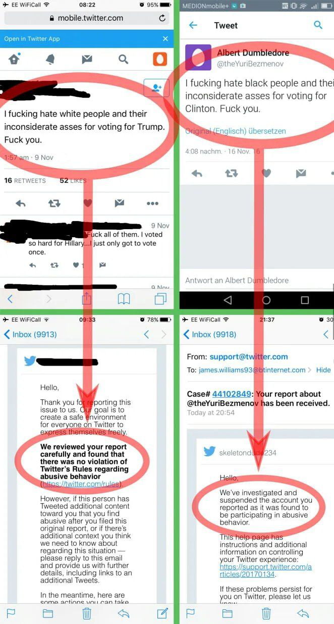 Twitter police... - 9GAG