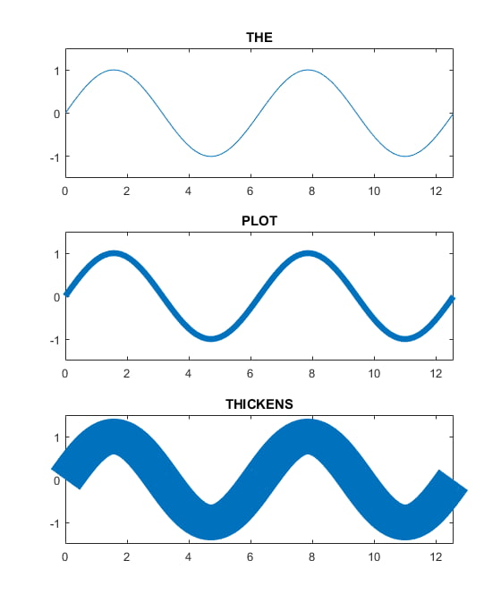 Memes on Matlab > Memes on Photoshop - 9GAG