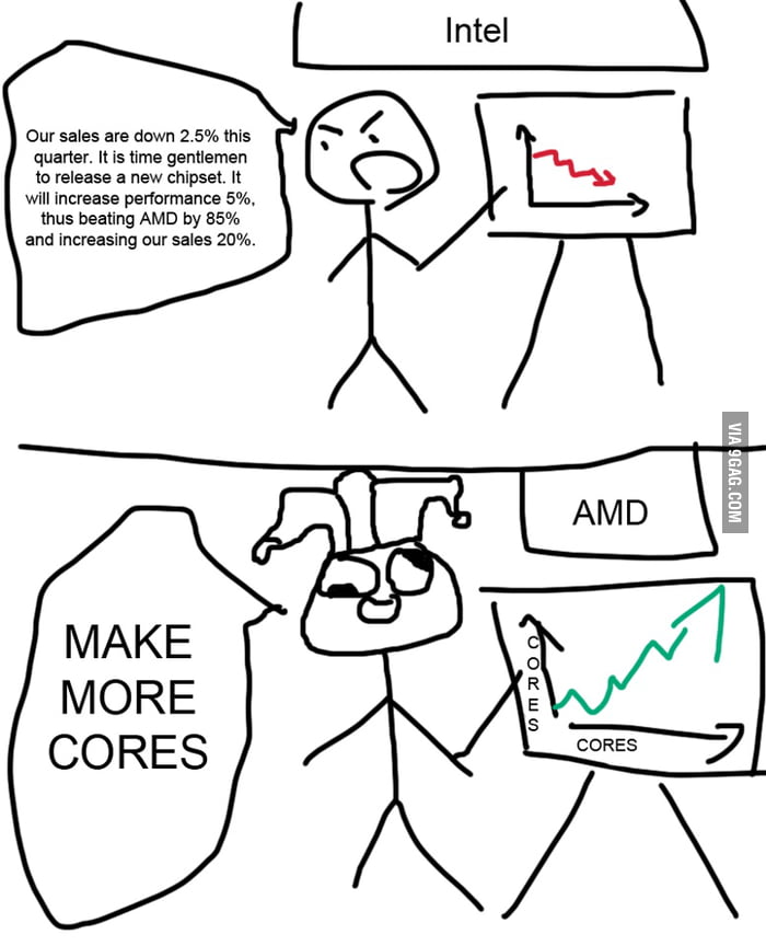 For the AMD fanboys that get wet about upsizing. - 9GAG