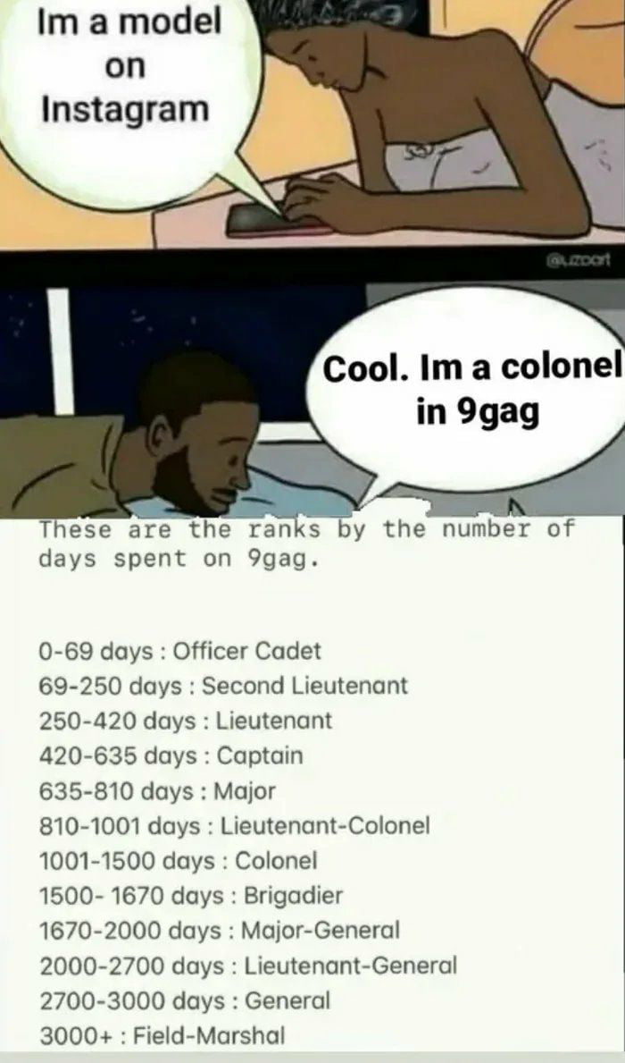 What's your rank? - 9GAG