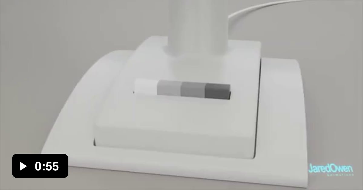 This is how OFF bitton of a fan works - 9GAG