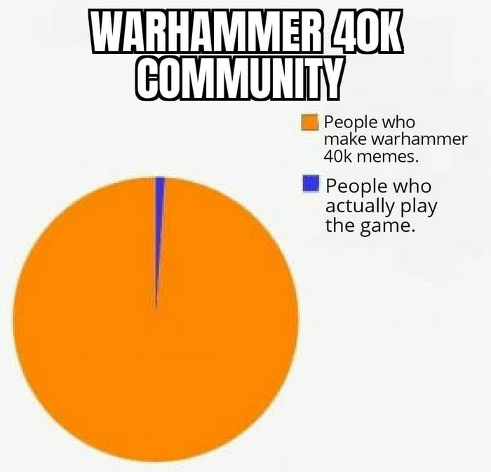 Absolute heresy. - 9GAG