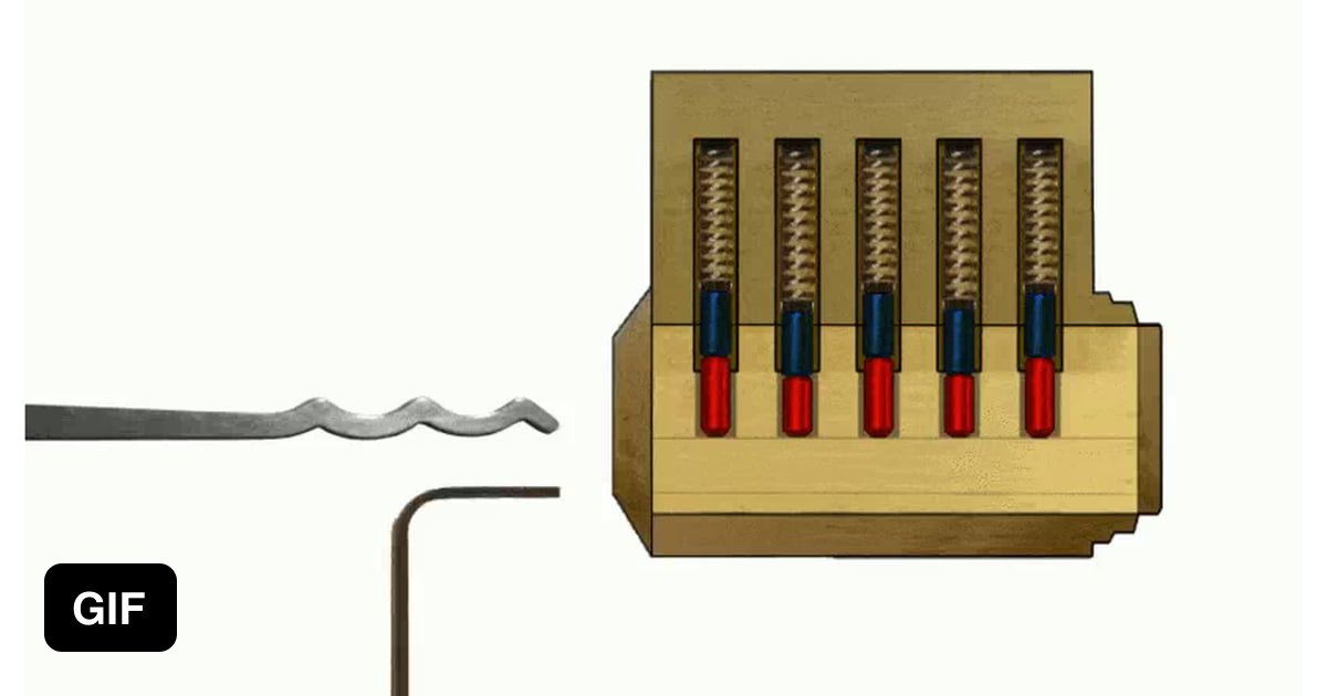 Three techniques to pick a lock. Bogata rake, city rack, and standard ...