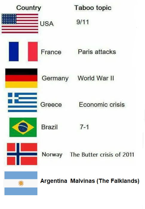 What About others taboo topics? - 9GAG