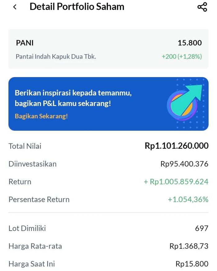 Bjir return 1000% - 9GAG