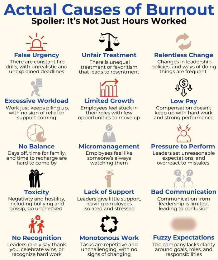 A cool guide to causes of burnout - 9GAG