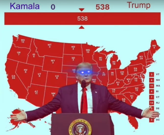 record-bad-term-of-woke-kamala-and-demented-joe-equals-record-great