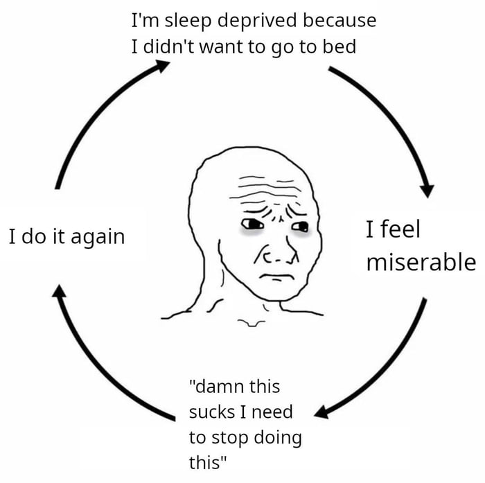 My nightly routine - 9GAG