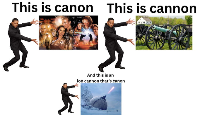 A visual guide to the nuanced differences between canon, cannon, and an ...