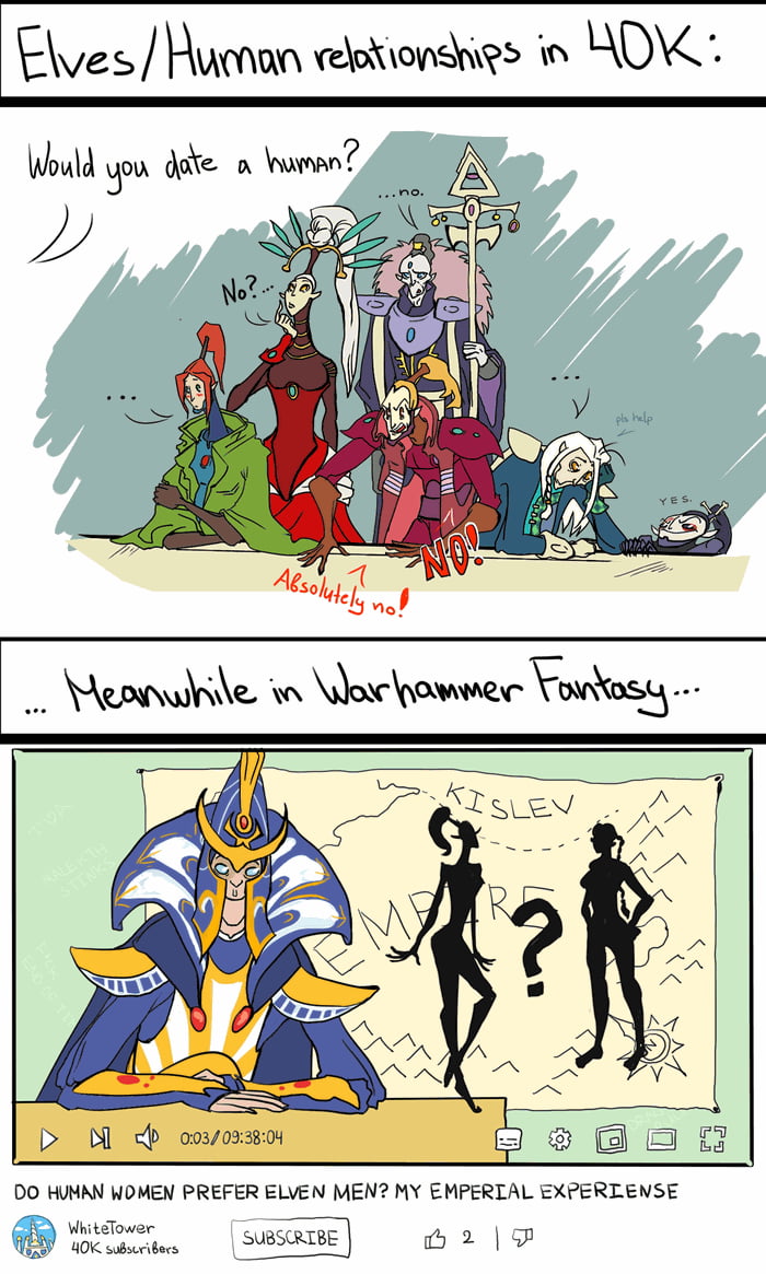 For WH fantasy elves, Teclis looks like your average dude, but for the ...