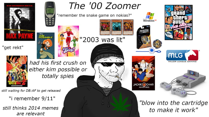 Introducing the '00 Zoomer starter pack - 9GAG
