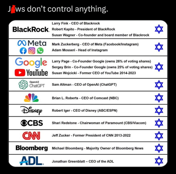 It's not because of "high IQ" but rather Networking. They act as a ...