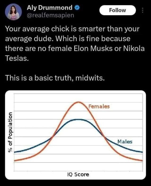 Big brain time - 9GAG