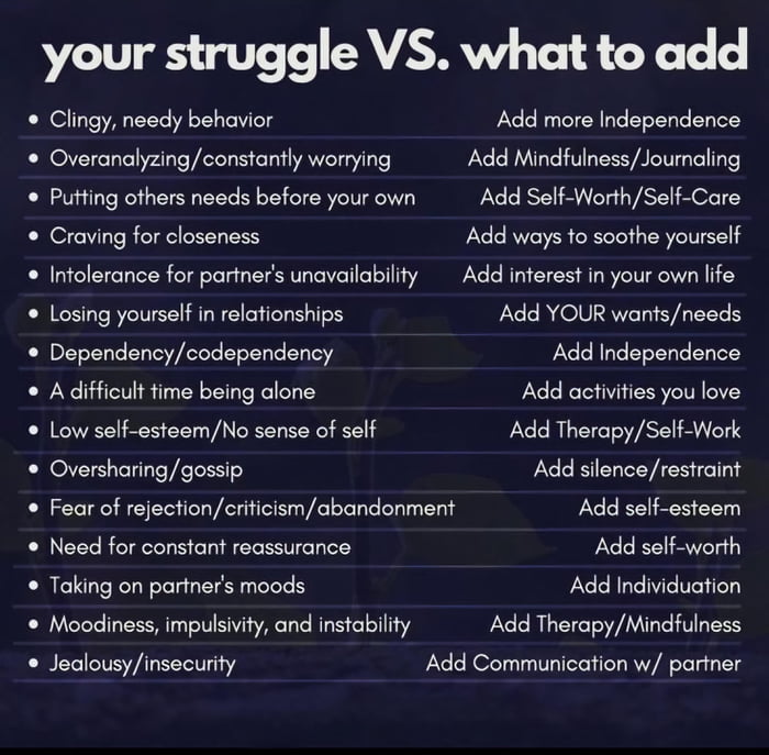 A cool guide of your Struggle vs what to add. - 9GAG