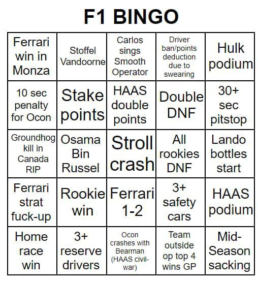 Made a F1 bingo for 2025 - 9GAG