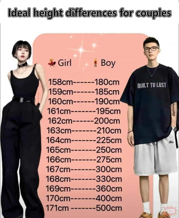 Just Ideal 9GAG
