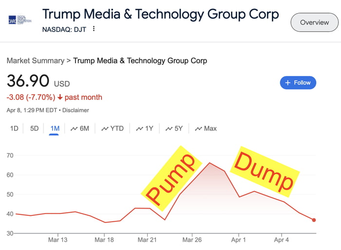 Trump pump and dump - 9GAG