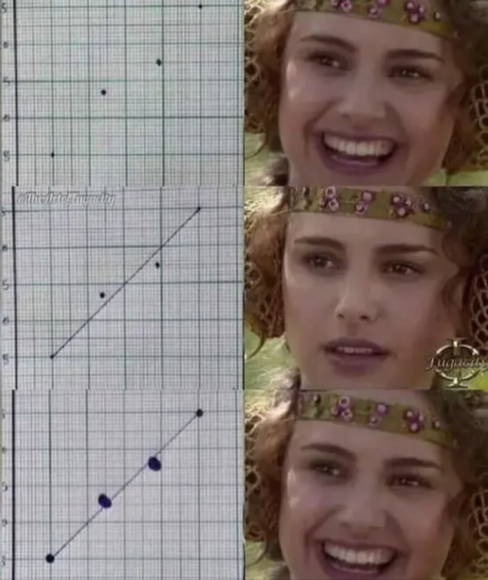 „For simplicity, let’s assume the cat is spherical“ - 9GAG