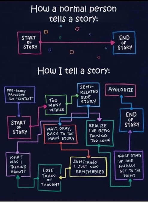 Normal person telling story vs me telling it!! - 9GAG