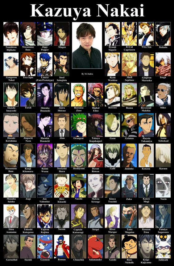 Kazuya Nakai and his voice characters - 9GAG