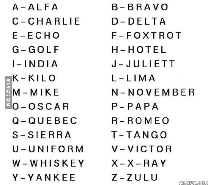 Military alphabet codenames - 9GAG