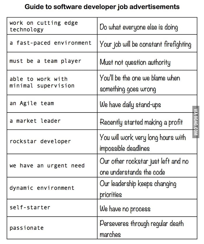 Guide to software Developer Job advertisement - 9GAG