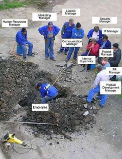 Managers are useless imho - 9GAG