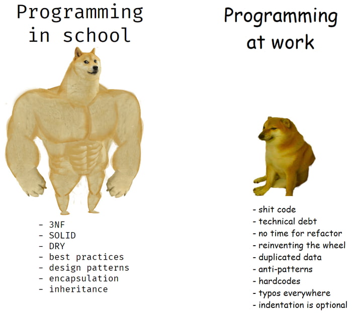 Programming principles over time - 9GAG