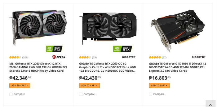 Newegg Prices for Philippines (RTX 2060 for 800$) - 9GAG