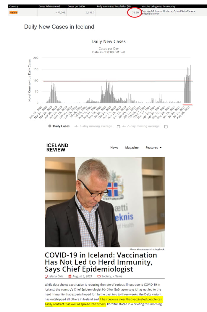 Clown Vision: activated - 9GAG