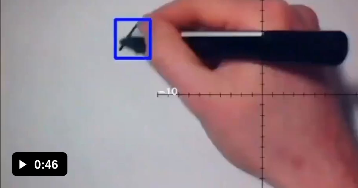 Real Time Recognition of Handwritten Math Functions and Predicting ...