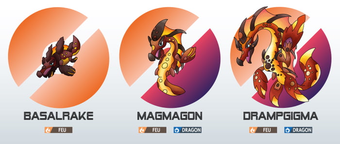 Fakemon of the day for my fangame project. Today I show you one of the ...