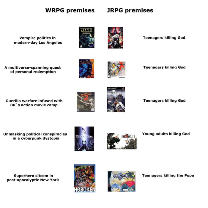 Japonese RPG games plot works everytime - 9GAG