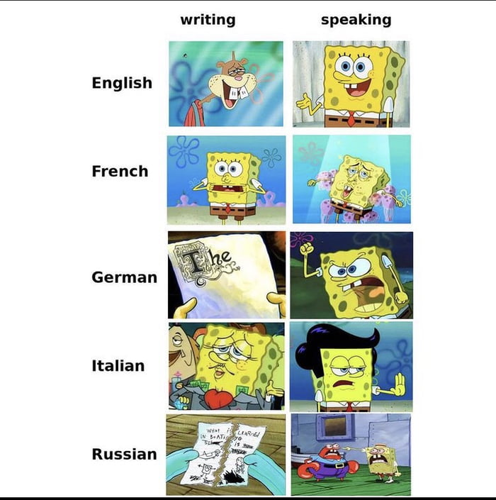 Language be like - 9GAG