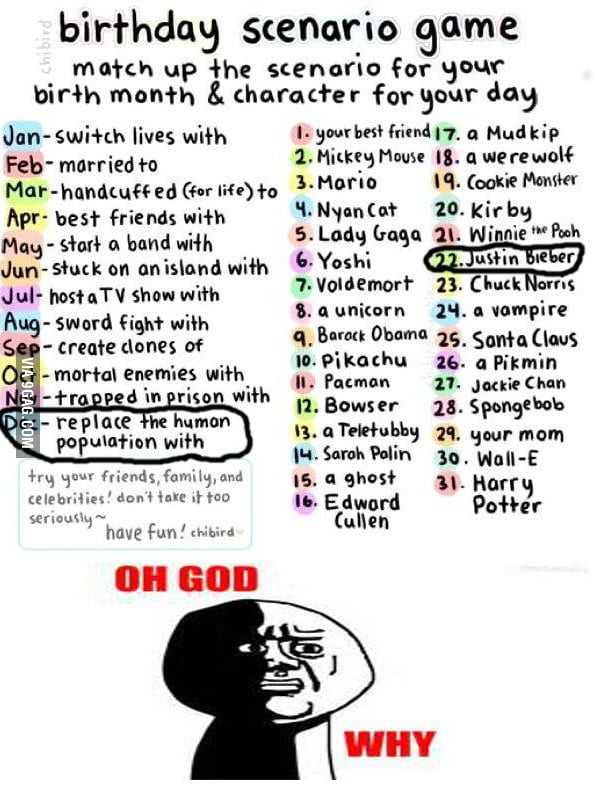 Birthday scenario fun - 9GAG