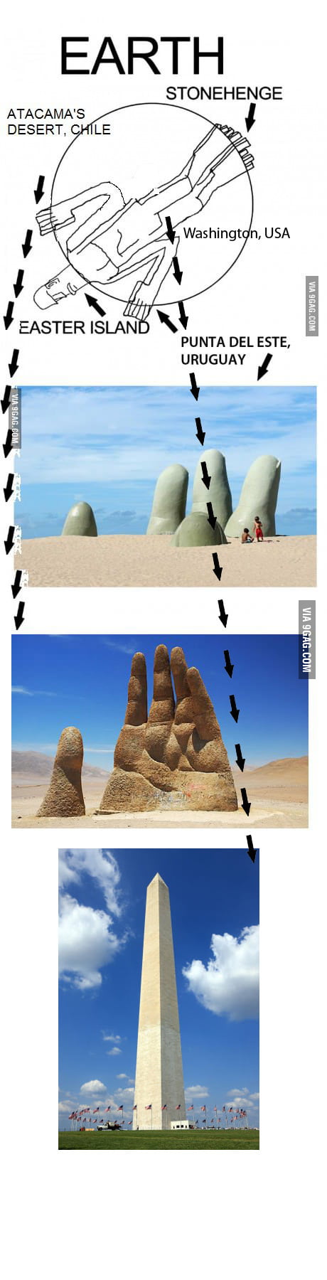 Moai body parts. - 9GAG