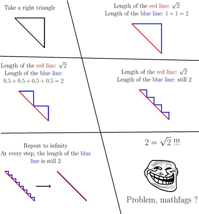 Troll maths > troll physics - 9GAG
