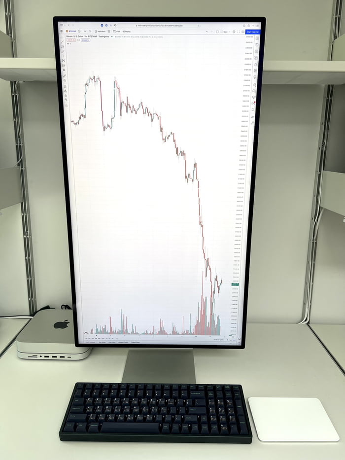 The perfect setup for crypto traders. - 9GAG